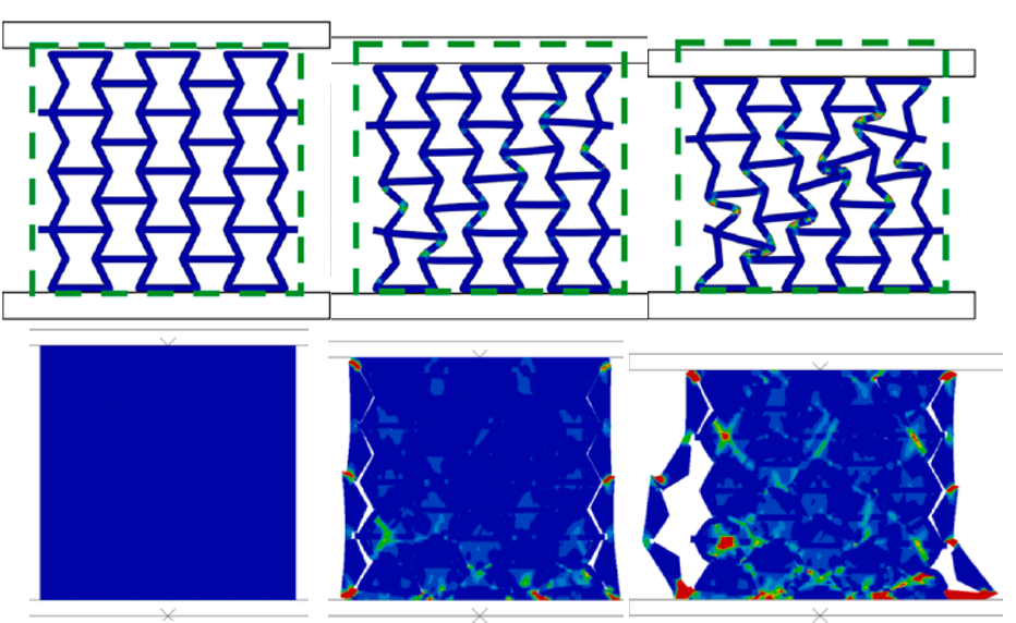 Highly compressible Auxetic Cementitious Composites (ACCs) | Yading Xu